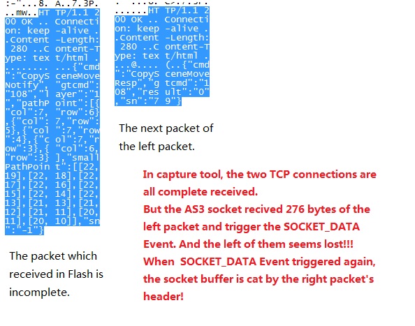 Actionscript 3 As3 Socket Processeventsocketdata Seems Not Triggered Stack Overflow 1542