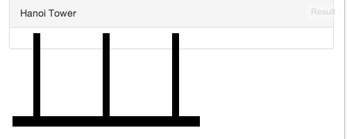 javascript - How to put the content into the panel body? - Stack Overflow